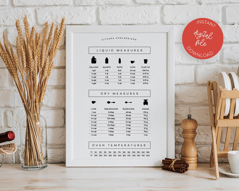 Kitchen Conversion Chart, Printable Wall Art, Cooking Measurement Guide ...