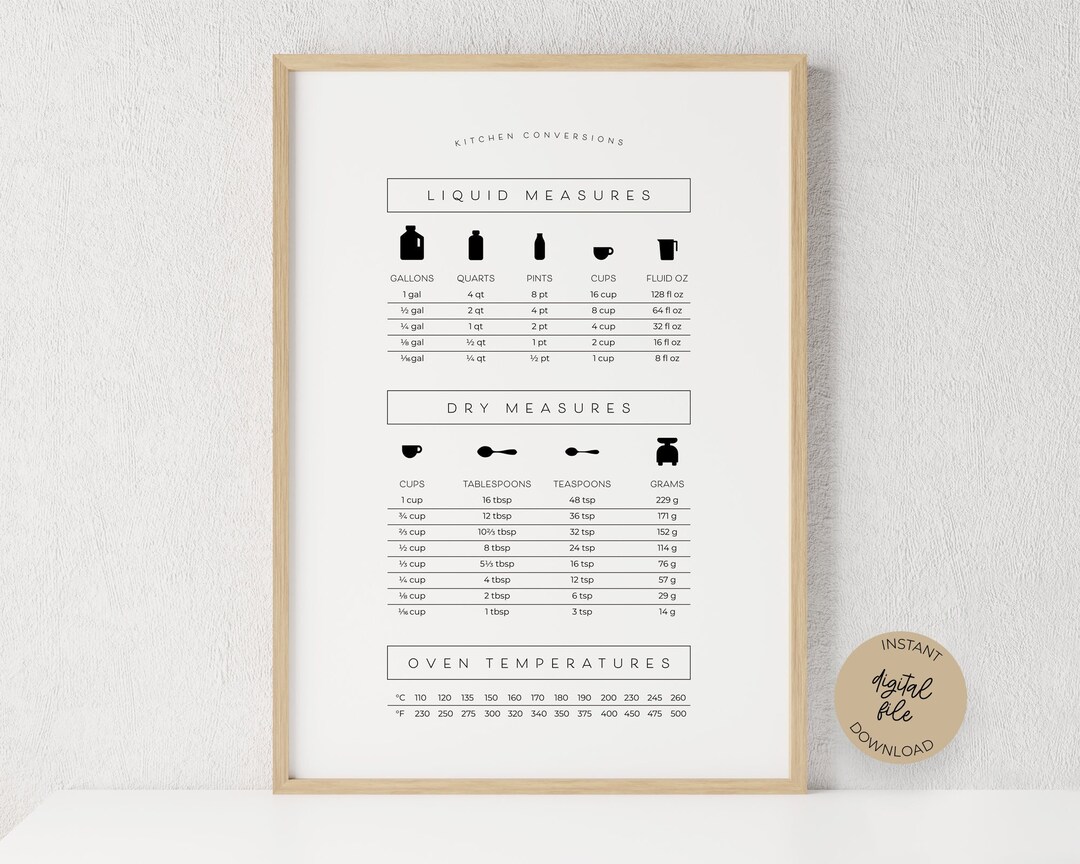 Kitchen Conversion Chart, Printable Wall Art, Cooking Measurement Guide ...