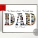 Dad Photo Collage-personalized Dad Collage-personalized Gift for Dad ...