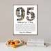 95 Reasons We Love You-95th Birthday Photo Collage-95 Birthday Gift ...