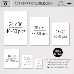 Costa Rica Photo Collage-Costa Rica Map Collage-Travel Photo | Etsy