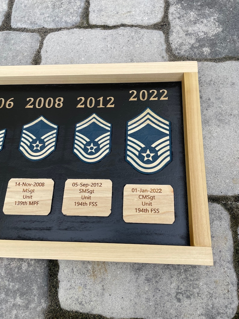 Personalized Enlisted Air Force Career Progression Military - Etsy