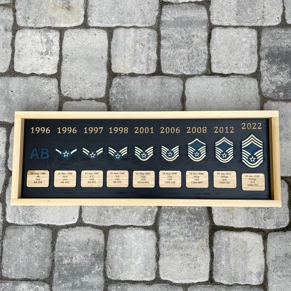 Usaf Promotion Gift - 60+ Gift Ideas for 2024