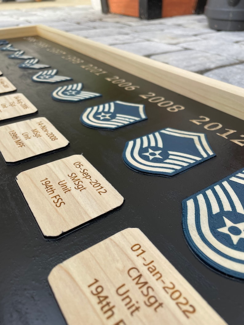 Personalized Enlisted Air Force Career Progression Military - Etsy