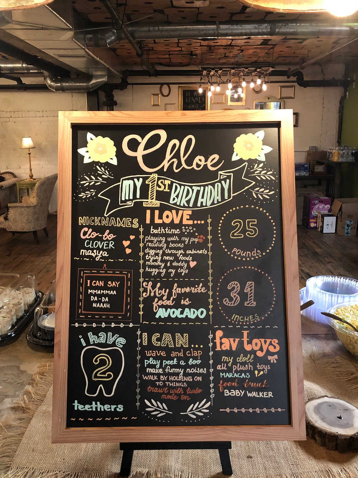 Personalized Stats Chalkboard - Etsy