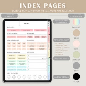 Digital Reading Journal, Reading Planner Digital, Reading Log and Book ...