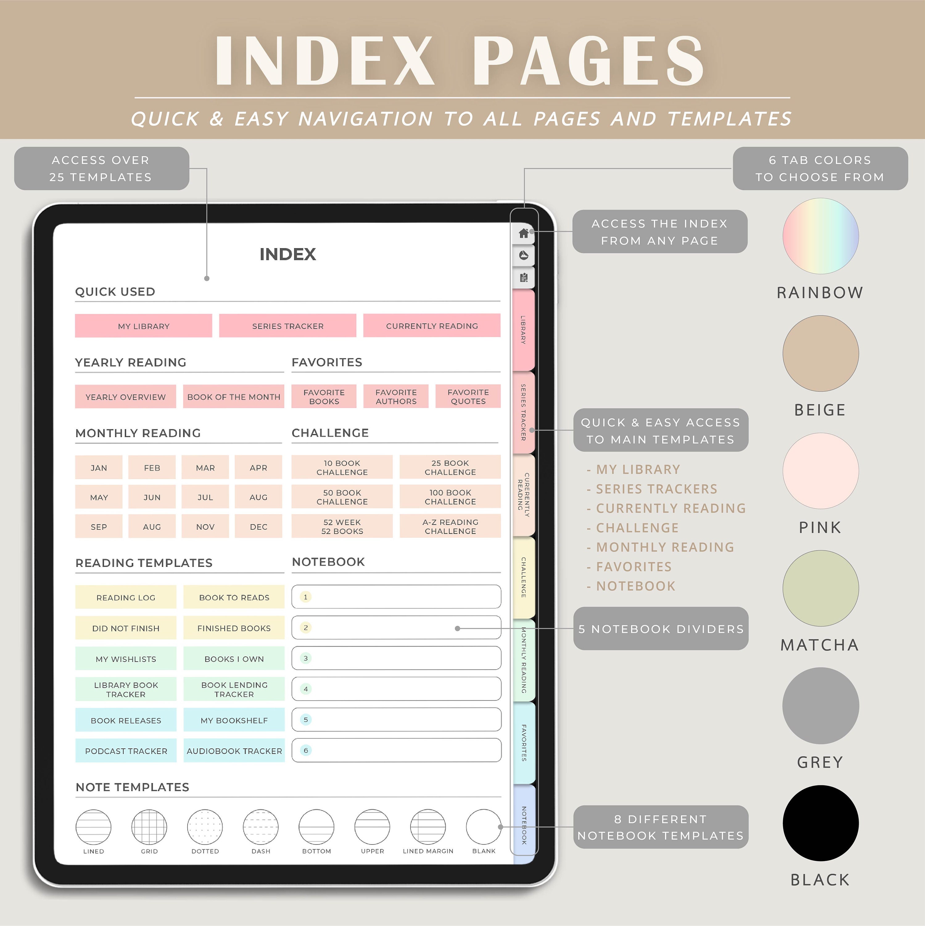 Digital Reading Journal, Reading Planner Digital, Reading Log and Book Review, Reading Tracker ...
