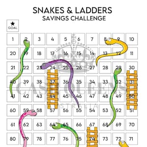 Printable Snakes & Ladders Savings Challenge Savings Goal Savings ...