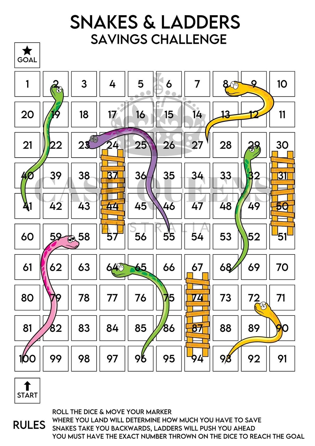 Printable Snakes & Ladders Savings Challenge | Savings Goal | Savings ...