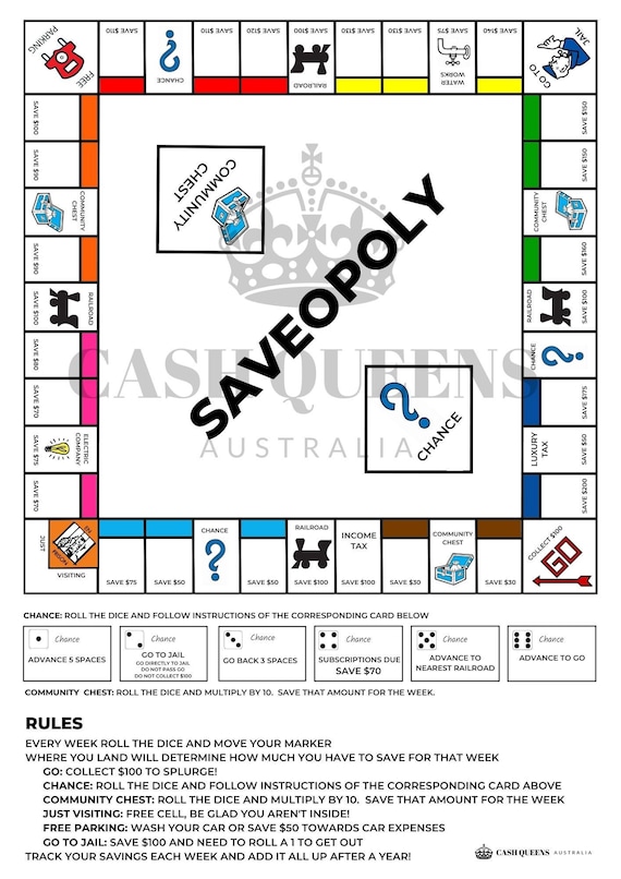 Printable SAVEopoly Savings Challenge Savings Goal Savings | Etsy