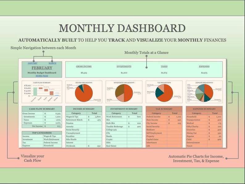 Google Sheets Expense Tracker Budget Spreadsheet, Bill Tracker ...