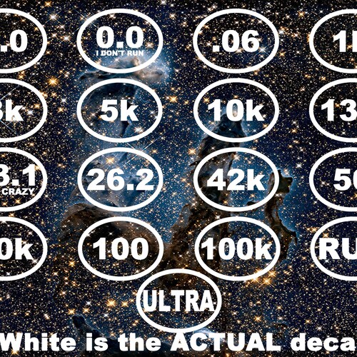 Trail Runner Vinyl Decal Sticker Running 5K 10K 13.1 26.2 - Etsy