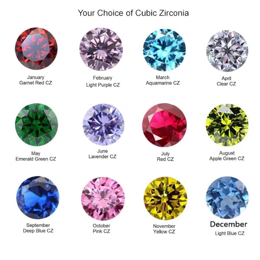 Change the Stone Cost for Customized the Stone Color Memento Mori ...
