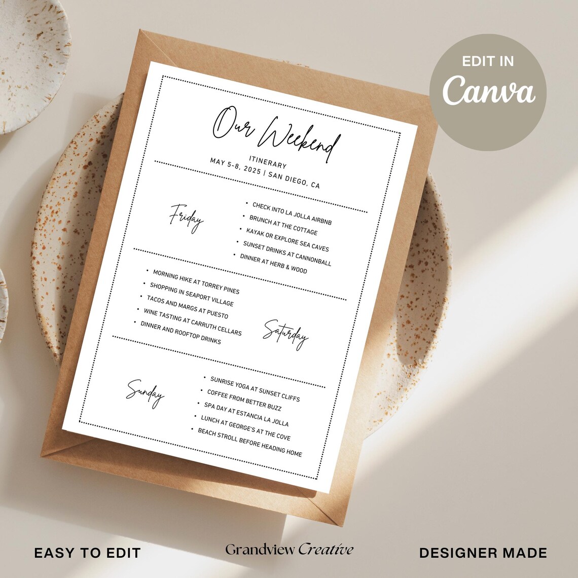 Printable Simple Weekend Itinerary Template, Editable Hens Party ...