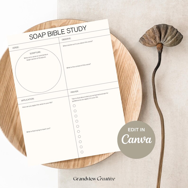 SOAP Bible Study Template Printable, SOAP Method Bible Verse Mapping ...
