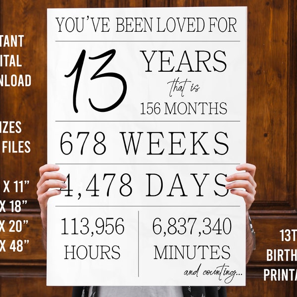 You Have Been Loved 13 Years Poster - Etsy