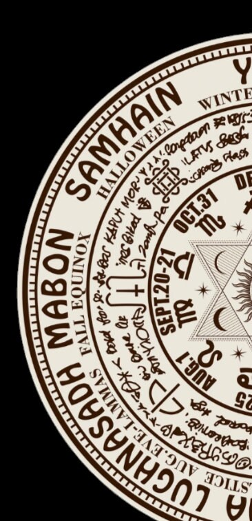 Pagan Wheel of the Year Calendar. Witchcraft Decor. - Etsy