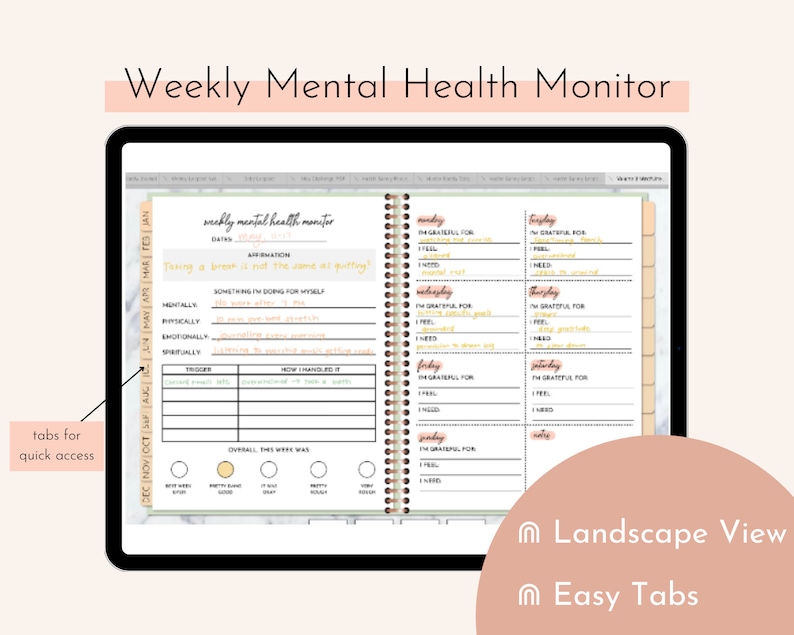 Weekly Mental Health Monitor for Digital Planning - Etsy