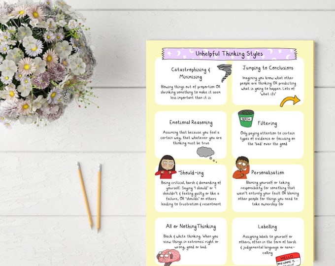 Unhelpful Thinking Styles - Etsy