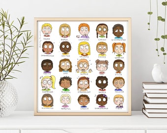 Diverse Feelings Chart Digital Download - Etsy