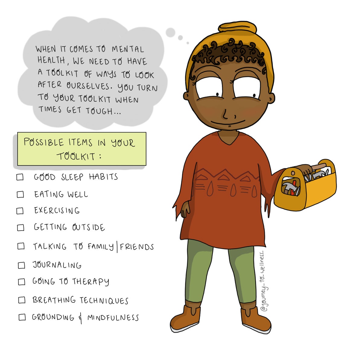 Wellbeing & Habits Worksheets Journey to Wellness Digital - Etsy