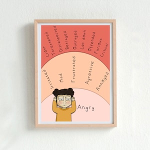 Name It to Tame It BUNDLE Resource Worksheets & Posters Journey to ...