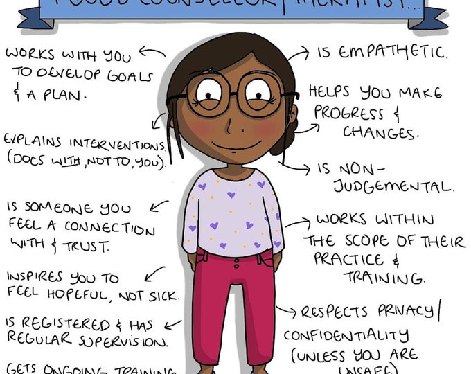 The Well Done Game Journey to Wellness Cartoon Digital - Etsy UK