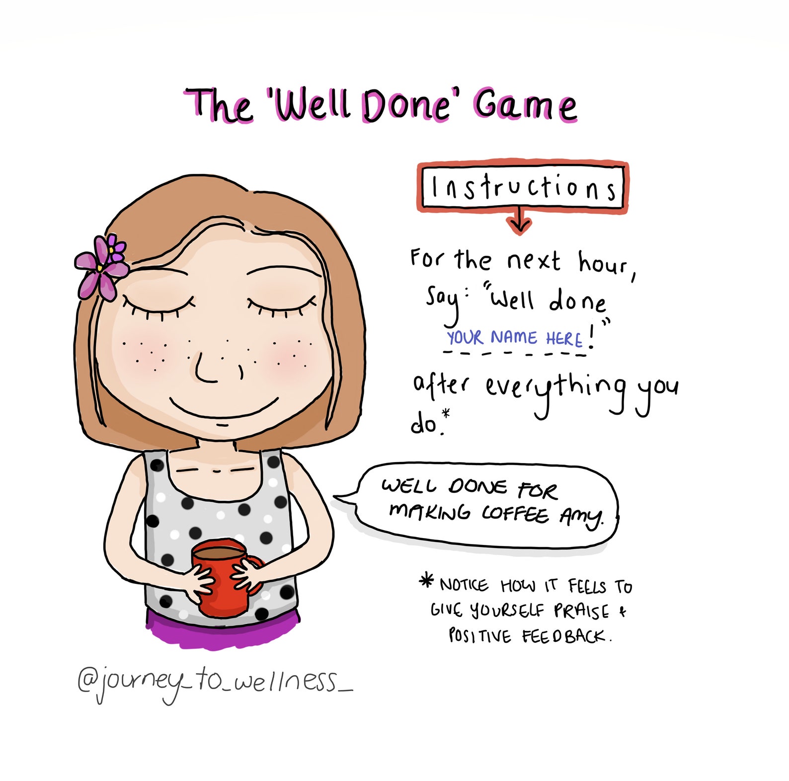 The Well Done Game Journey to Wellness Cartoon Digital - Etsy Canada