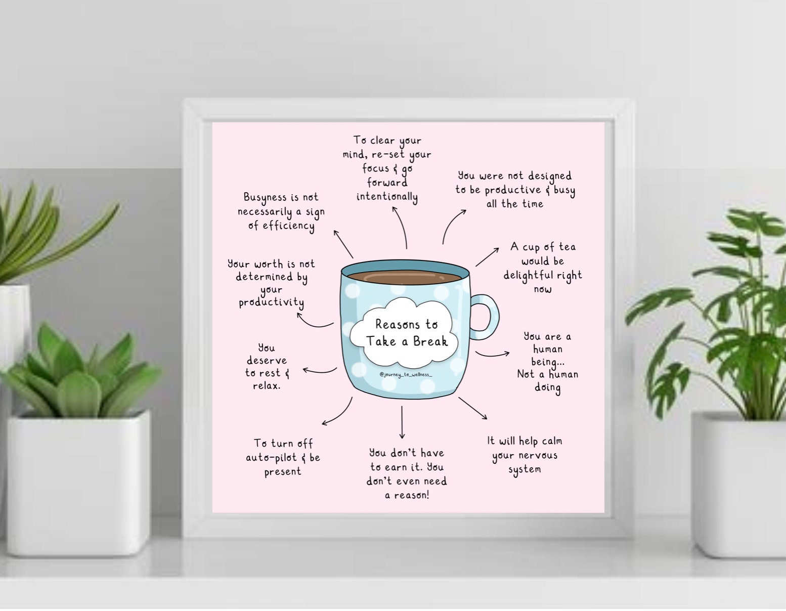 Reasons to Take a Break Journey to Wellness Instant Digital - Etsy