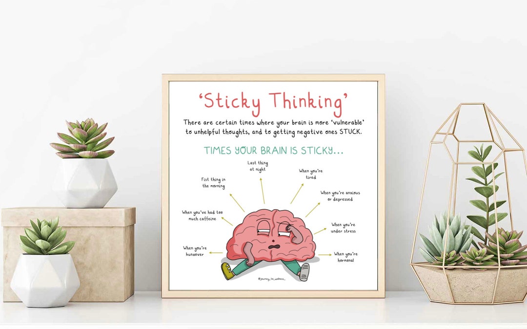Sticky Thinking Unhelpful Thoughts Journey to Wellness - Etsy