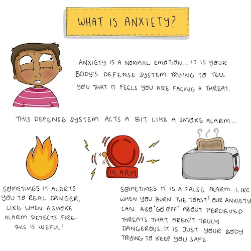 Anxiety Coping Statements Journey to Wellness Digital - Etsy