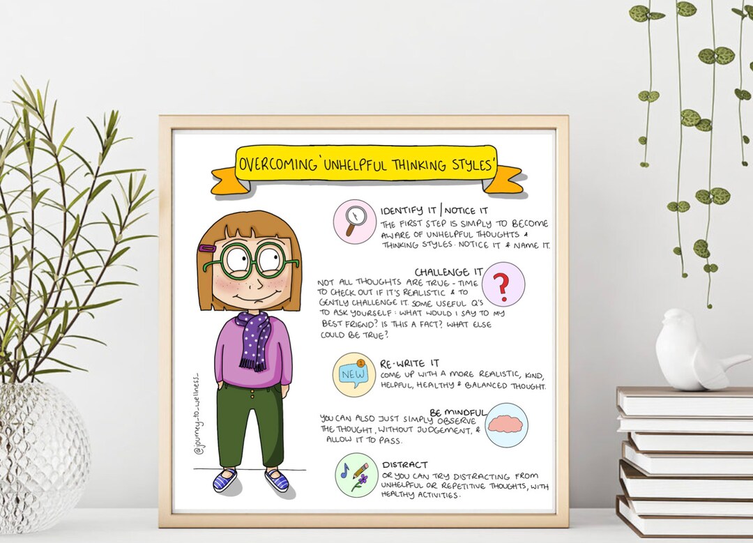 Overcoming Unhelpful Thinking Journey to Wellness Digital Download - Etsy Overcoming Unhelpful Thinking Journey to Wellness Digital Download - Etsy