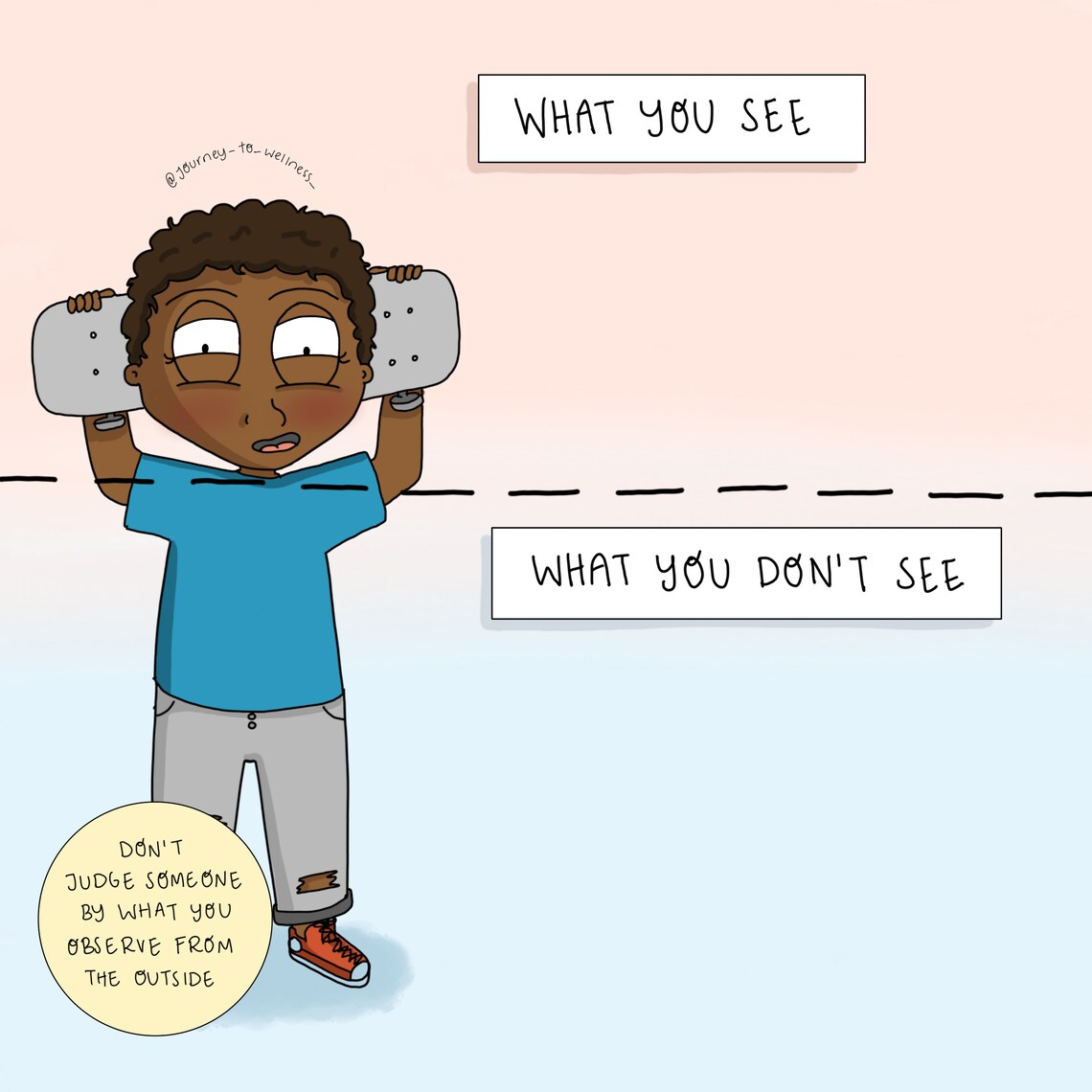 What You Don't See Journey to Wellness Digital Download - Etsy