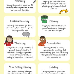 Unhelpful Thinking Styles - Etsy