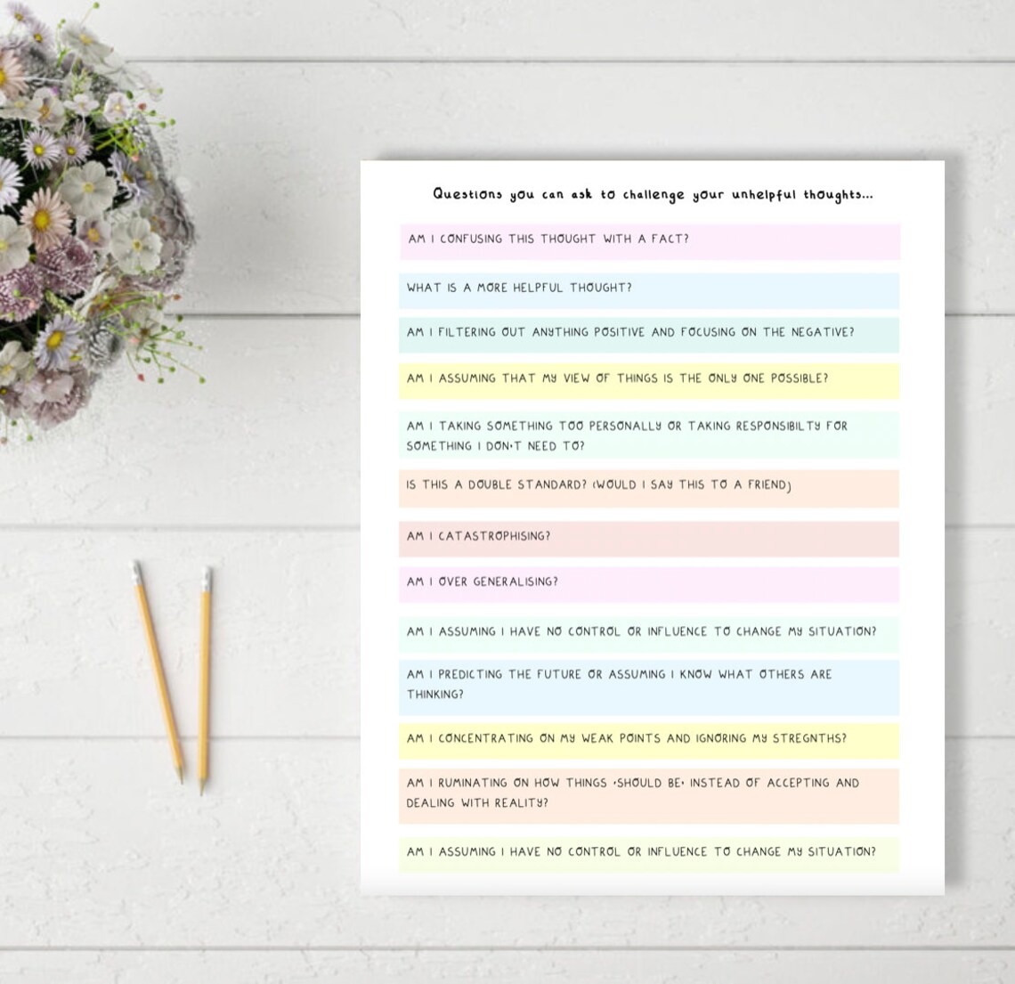 Thinking Styles Challenge Questions Journey to Wellness - Etsy