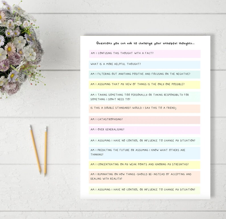 Thinking Styles Challenge Questions Journey to Wellness - Etsy