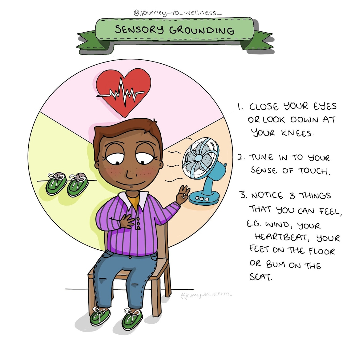 Sensory Grounding Pack of 3 Digital Downloads From Journey | Etsy