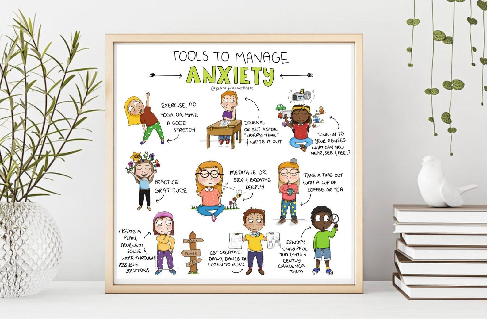 Tools to Manage Your Anxiety - Etsy