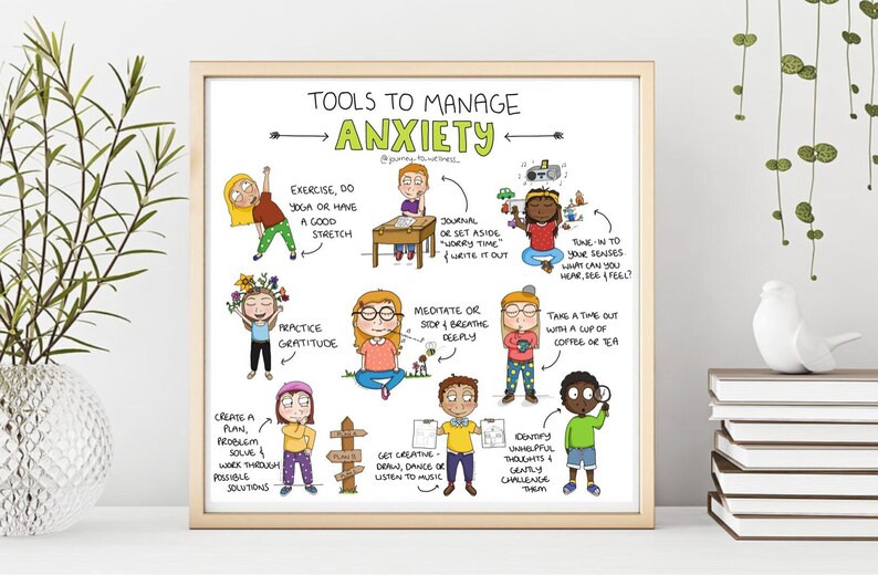 Tools to Manage Your Anxiety - Etsy