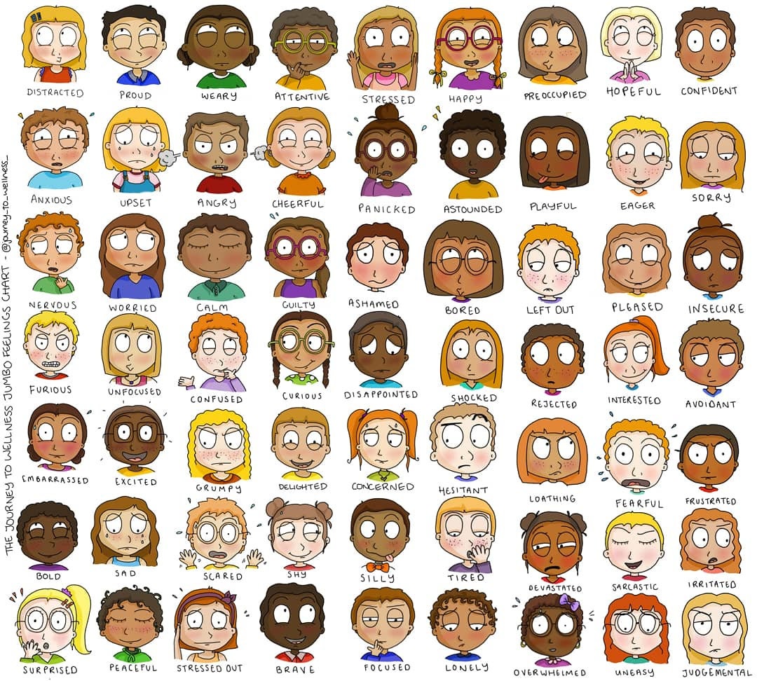 Jumbo Feelings Chart - Journey to Wellness Digital Download - Etsy New ...