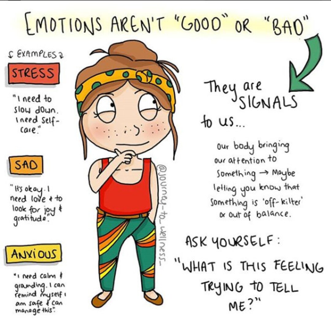 Emotions Journey to Wellness Cartoon Digital Download - Etsy