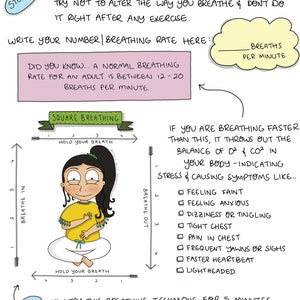 Breathing Record Worksheet Journey to Wellness Digital - Etsy