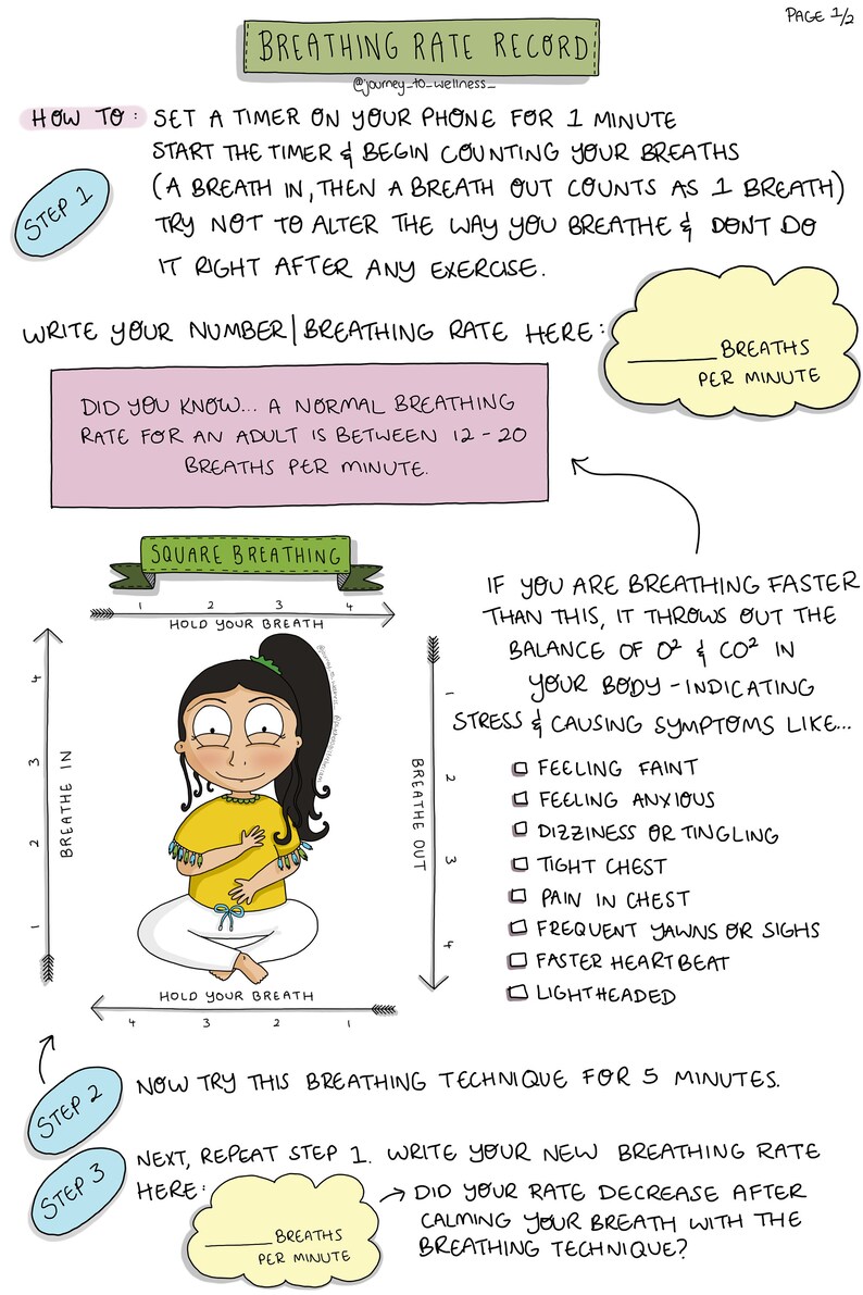 Breathing Record Worksheet Journey to Wellness Digital - Etsy