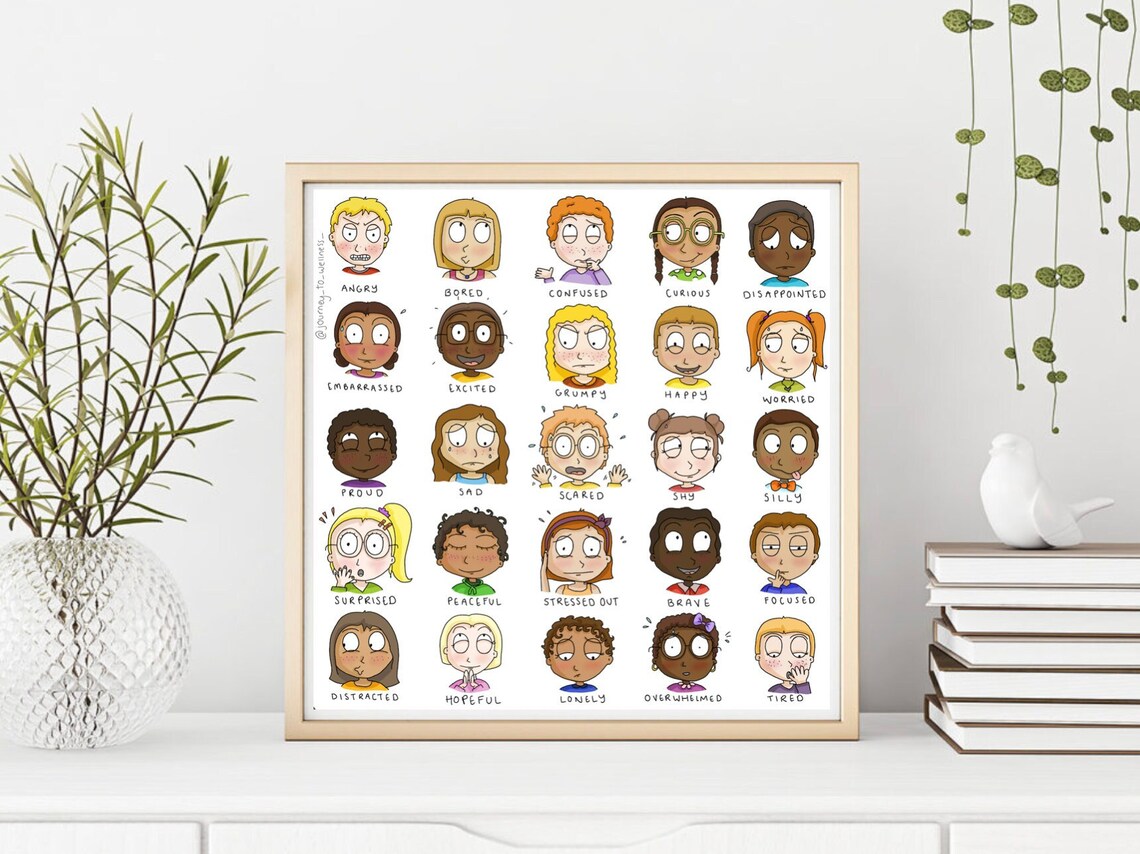 Feelings Chart Vol.2 - Digital Download - Etsy