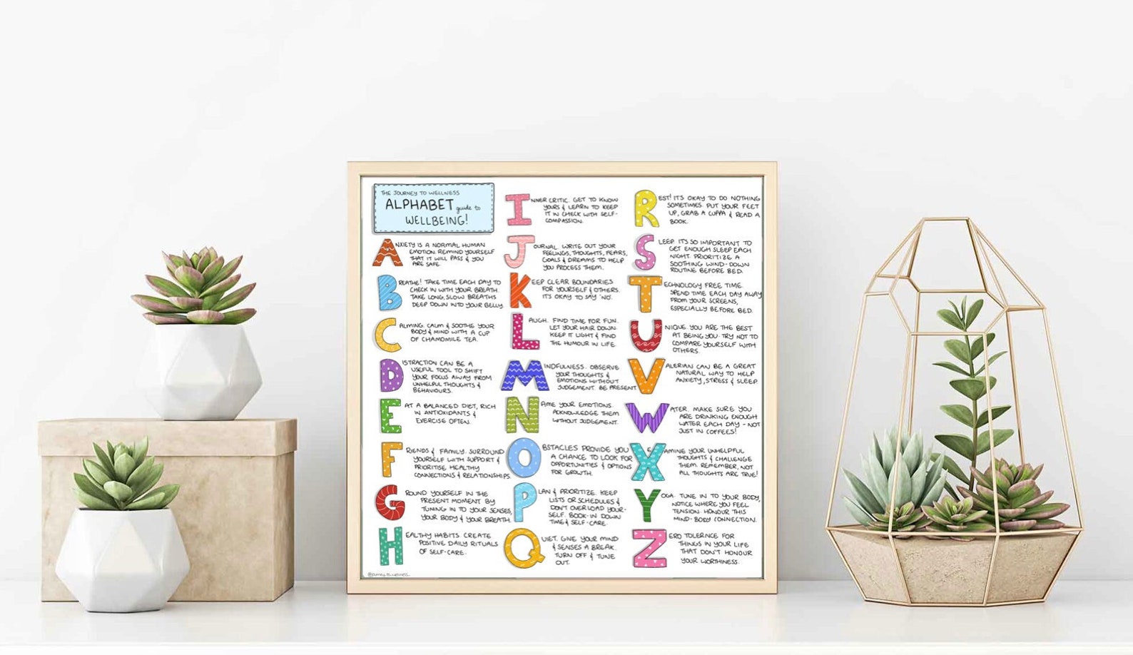 Alphabet Guide to Wellbeing - Journey to Wellness Digital Download ...