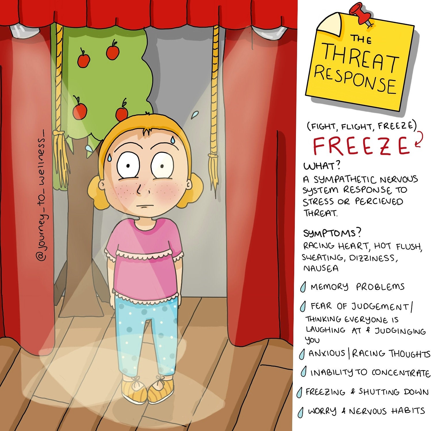 The Threat Response Pack of 3 Cartoon Digital Download by - Etsy