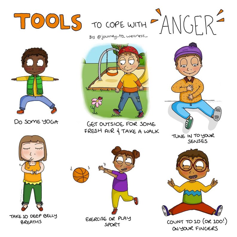Tools to Manage Your Anger - Etsy Australia