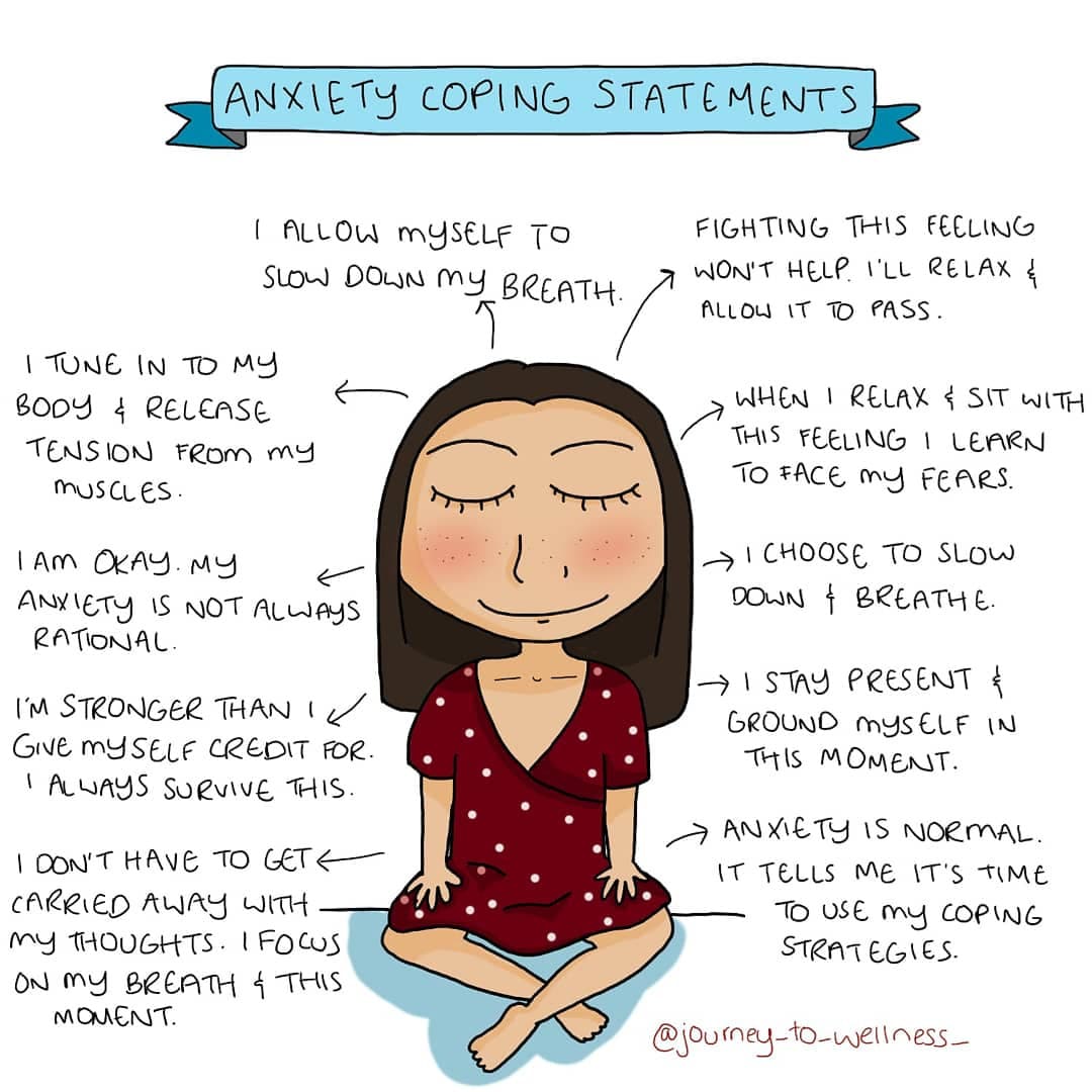 Anxiety Coping Statements Journey to Wellness Digital | Etsy