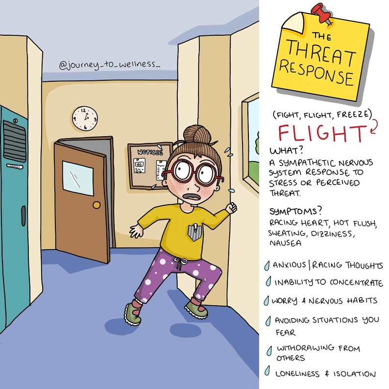 The Threat Response Pack of 3 Cartoon Digital Download by - Etsy