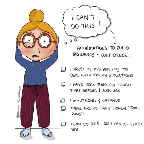 Emotions Journey to Wellness Cartoon Digital Download - Etsy